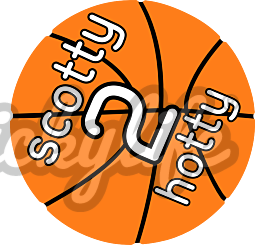 Personalized Basketball Car Magnet - Custom Basketball Magnets